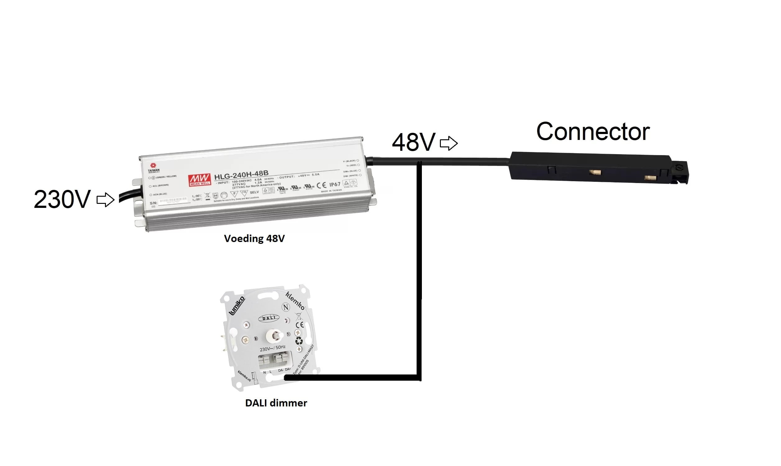 Start aansluitstuk connector magneet Track 48V (Dali/Zigbee) Online ...